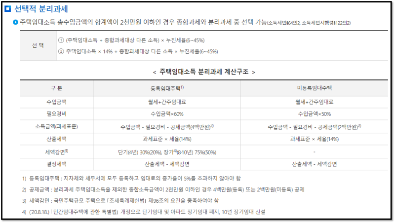 종합소득 분리과세의 뜻과 종류 연금소득 금융소득이자 배당 임대소득 기타소득 등 네이버 블로그
