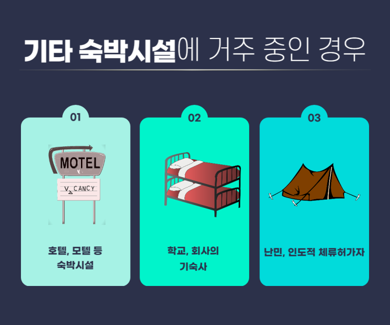 외국인의 출입국외국인청 체류지입증서류 양식 거주숙소제공 확인서 네이버 블로그