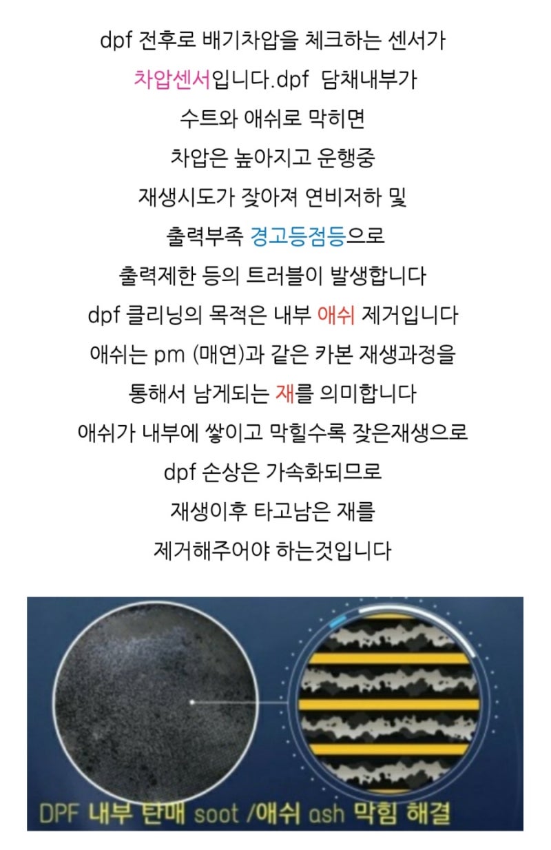 8538 봉고3 Dpf 경고등점등관련dpf 클리닝건식습식연료필터 교환 네이버 블로그