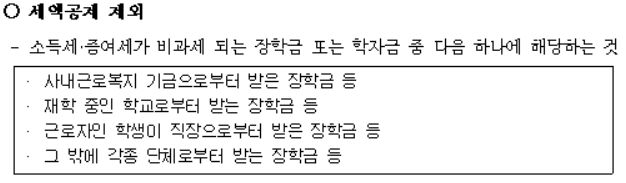 유치원생 초등학생 학원비 연말정산 준비서류 네이버 블로그