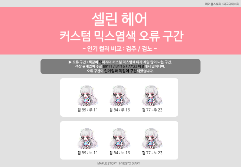 본섭 버전으로 수정 예정 Kms 캐시 메이플스토리 셀린 헤어 커스텀 믹스염색 커믹표 및 오류 구간 And 추천 네이버 블로그