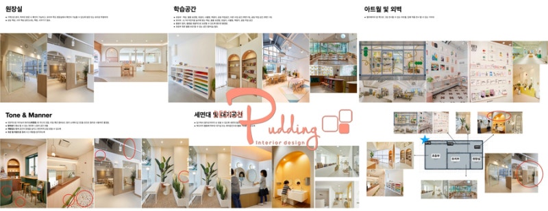 미술학원 인테리어 평면도 설계 도면 디자인푸딩 네이버 블로그