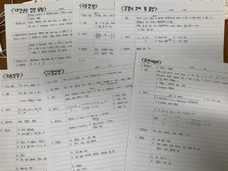 자격증 식품산업기사 합격수기독학 실기필기 2023년 시험일정 공부방법 네이버 블로그