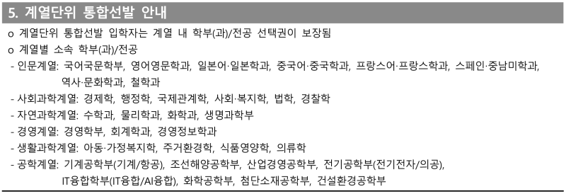 2024 울산대 수시 정시 전형 방법 변경 사항 안내 네이버 블로그