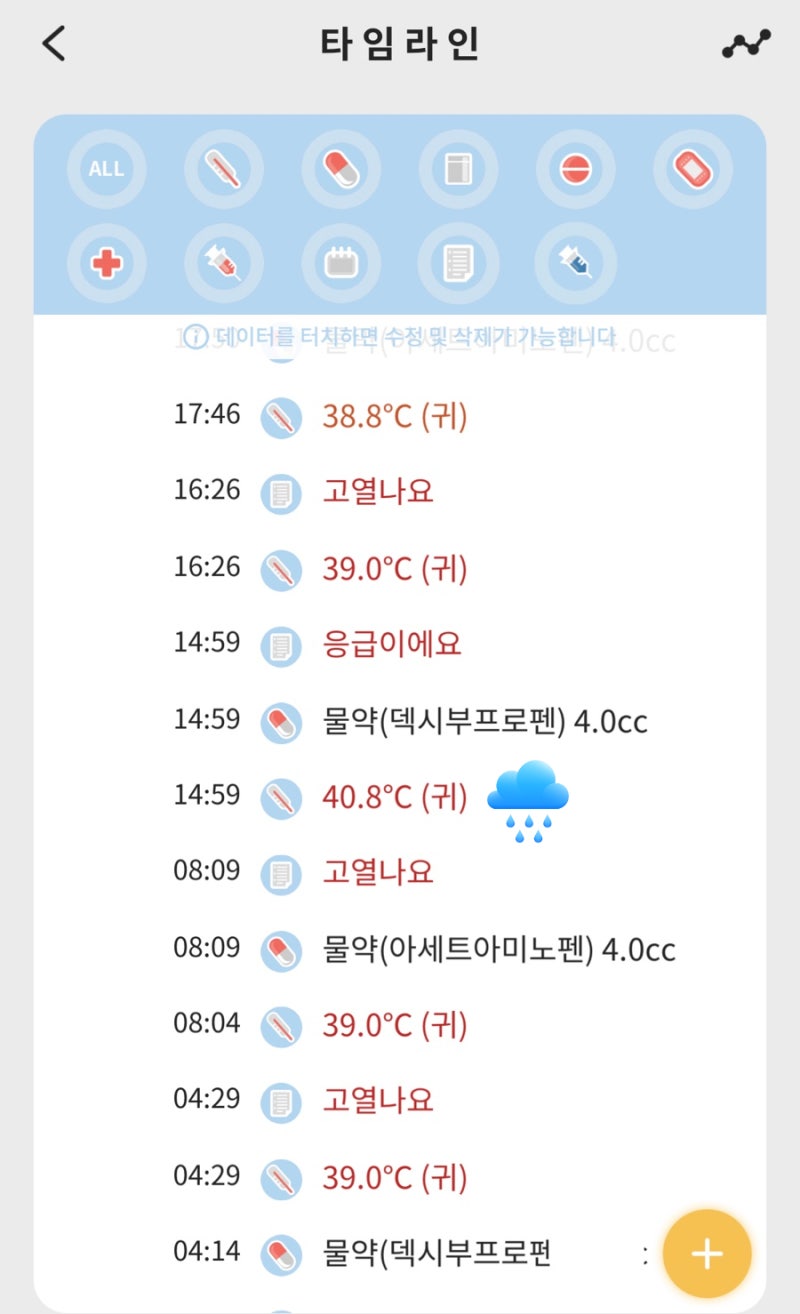 어린이집 전염병 파라 바이러스 어른전염성 있음 폐렴 중이염으로 입원 네이버 블로그