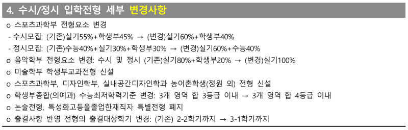 2024 울산대 수시 정시 전형 방법 변경 사항 안내 네이버 블로그