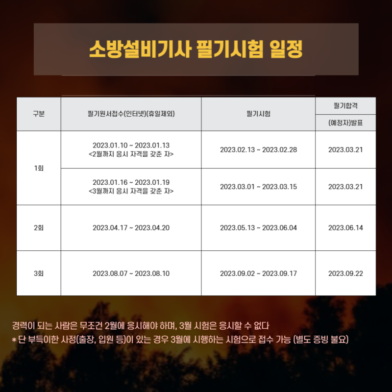 소방설비기사 필기and실기 과목별 학습법 네이버 블로그