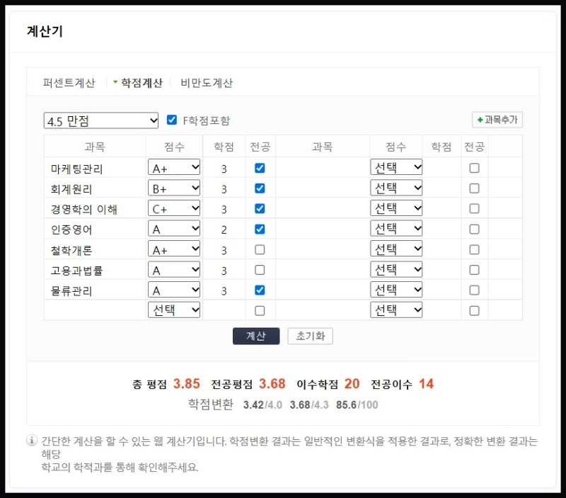 학점 백분율 계산기 어렵지 않아요 Ft 학점변환기 네이버 블로그