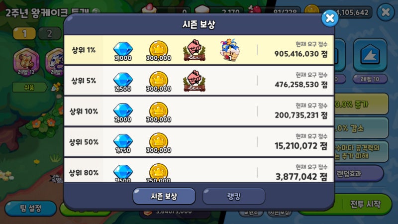 쿠키런 킹덤 케이크 들개 덱 조합 랜덤 버프 공략 네이버 블로그