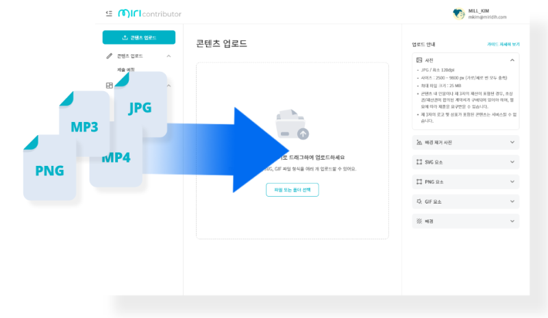 한달 된 초보 미리캔버스 기여자 디자인허브 사용 후기 달토깽이 네이버 블로그