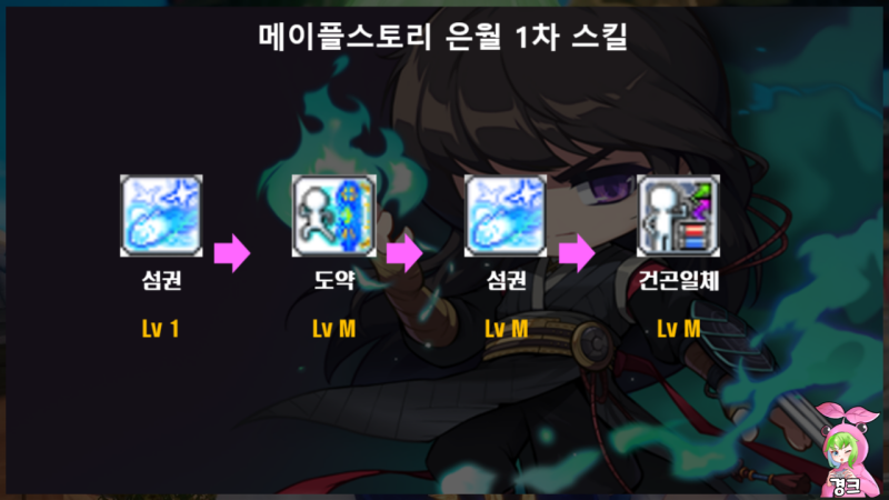 메이플스토리 은월해적 직업 스킬트리 하이퍼스탯 코어강화코강공략 네이버 블로그