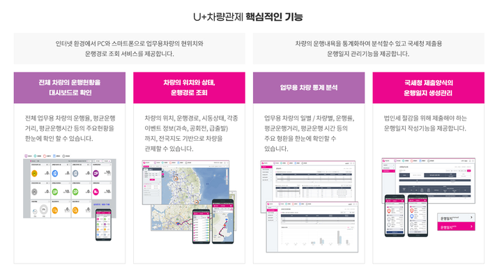 차량 Gps 위치 추적장치 Md T60kl 무료 설치 및 사후관리 한 번에 네이버 블로그