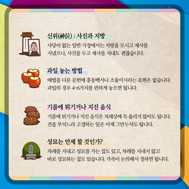 설날 설차례상 차림 제사상 차리는법 차례 명절 제사 음식 위치 네이버 블로그