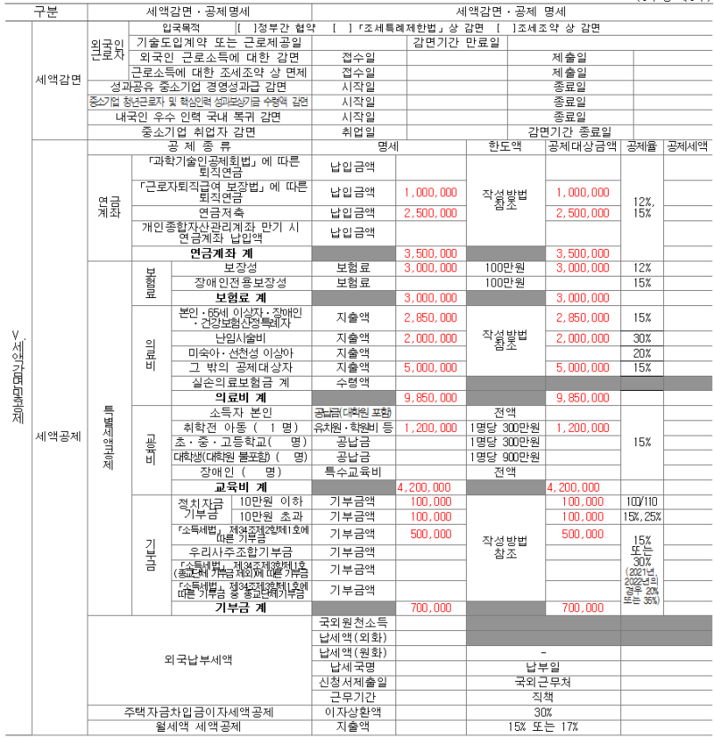 연말정산 소득·세액 공제신고서 작성방법작성예시 용어설명 네이버 블로그