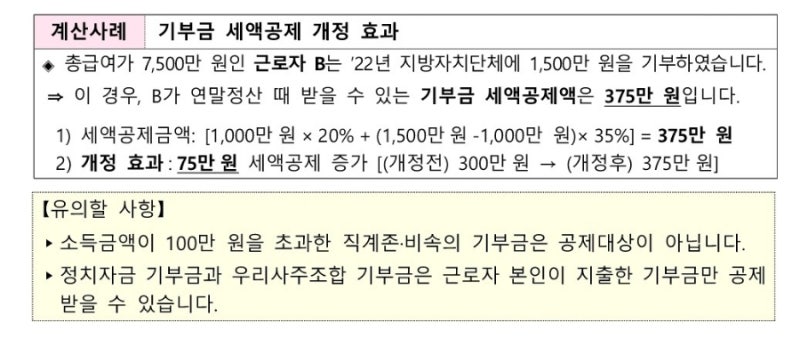 연말정산 간소화 안내 기간 환급금 조회 홈택스 미리보기 달라지는 공제 네이버 블로그