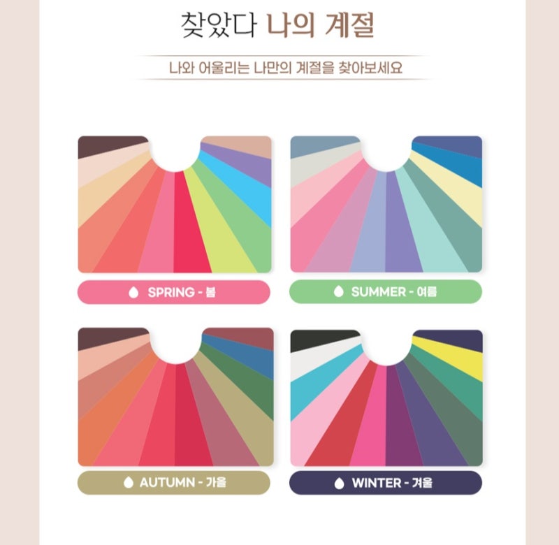 부산서면덕천해운대 퍼스널컬러진단 And 메이크업레슨 네이버 블로그