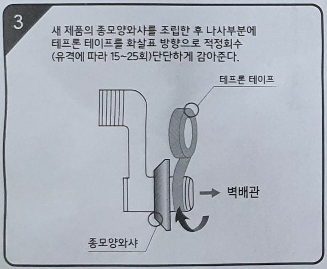 욕실 샤워기 수전 교체 방법 4가지줄 샤워기헤드 분리 네이버 블로그