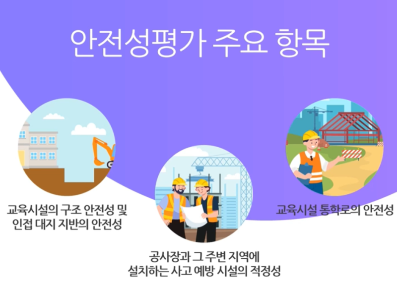 교육시설·학교 안전성평가 운영기준 네이버 블로그