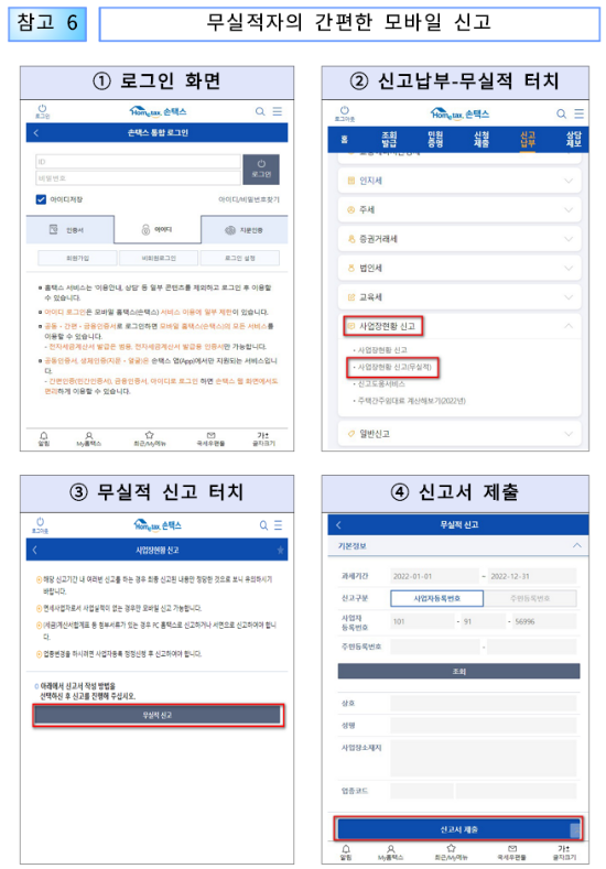 2023년 면세사업자 사업장 현황신고 방법 대상 서류 Ft 주택임대사업자 네이버 블로그