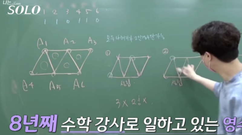 나는솔로 12기 출연진 직업 인스타 총 정리 나는 Solo 영수 영호 영식 광수 영철 상철 옥순 정숙 현숙