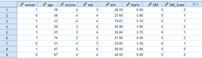 Spss 사용법 순서형다항 로지스틱회귀분석 I 네이버 블로그