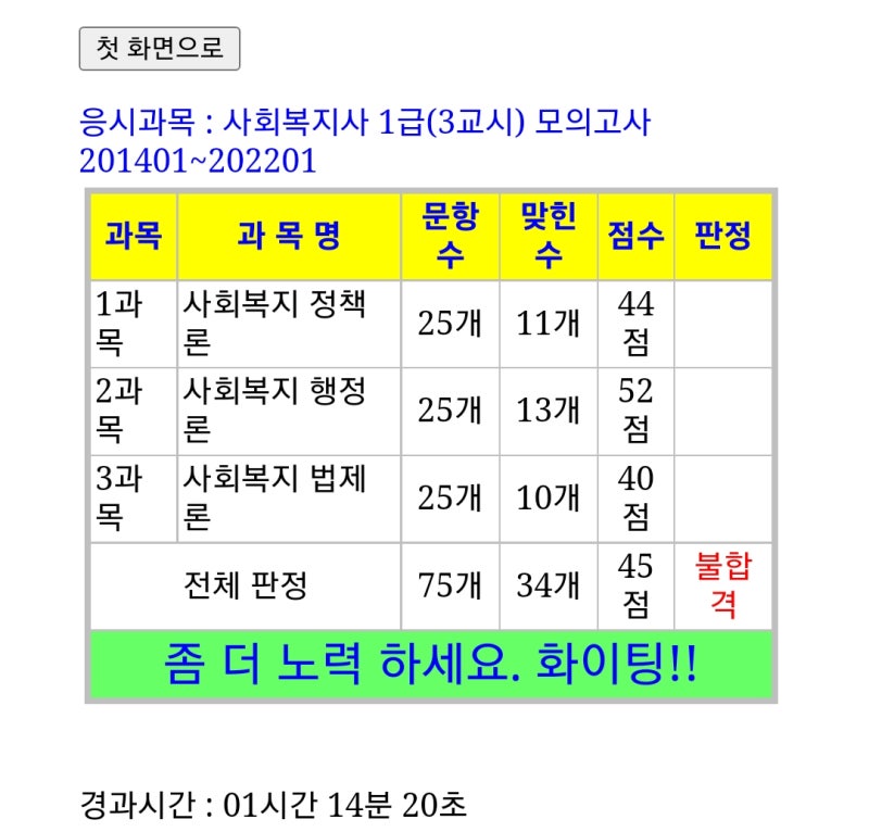 2023년 사회복지사 1급 시험 합격 후기 합격 기준 공부방법 벼락치기 가채점 결과 꿀팁 네이버 블로그
