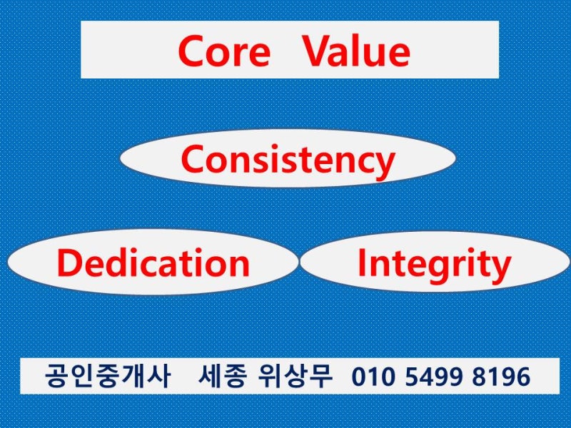 세종위상무,세종부동산중개법인(주),공장 창고 임대 매매,지식산업센터,韩国房地产,工厂 仓库 出租 出售,시흥 정왕동, 시화 반월공단 ...