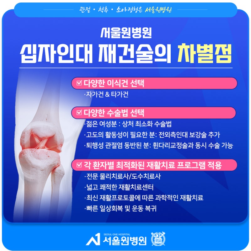 전방십자인대파열 재건술 강서구 정형외과 서울원병원에서 With 소아청소년 전방십자인대파열수술 네이버 블로그