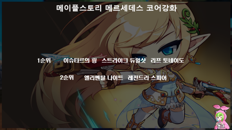 메이플스토리 메르세데스 스킬트리 하이퍼스탯 코어강화코강공략 네이버 블로그