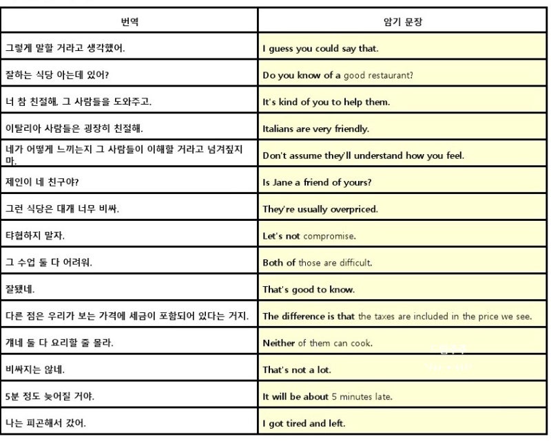 마감모집 기초 영어스터디 13기 Ebs영어회화 Easy English 이지잉글리시 20232 네이버 블로그