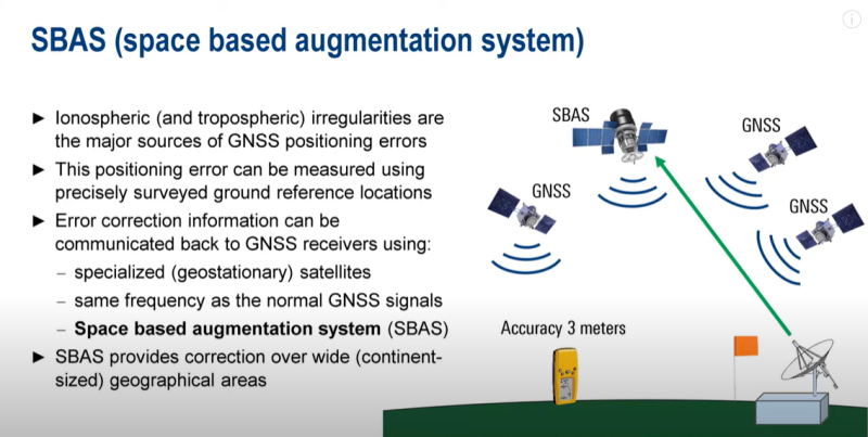 GBAS/SBAS/ABAS란? : 네이버 블로그