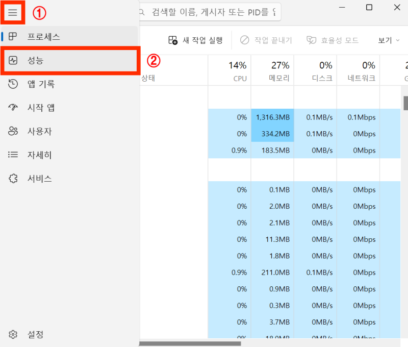 컴퓨터 Cpu 기본 개념 총정리 들어간다 코어 스레드 클럭 Icp Tdp Pbp Mtp 오버클럭 개념 정리 및 내