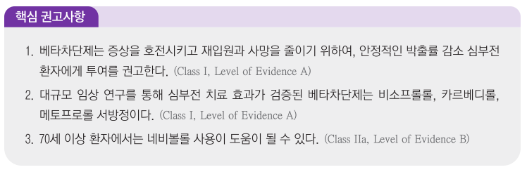 심부전에서 베타차단제 Hf Beta Blockerbb 왜 쓰는지 이해하자 네이버 블로그
