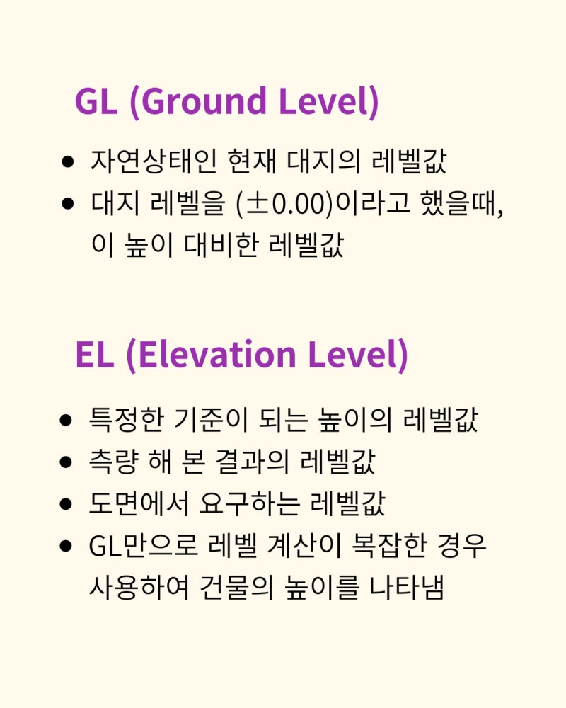 [레벨표기]건축도면 레벨표기 : 네이버 블로그