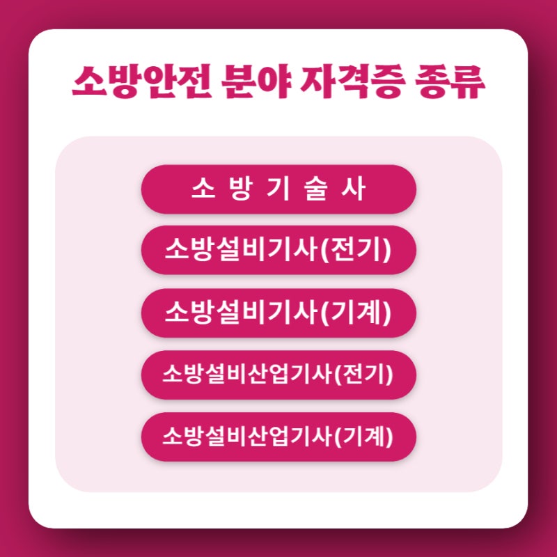 소방기술사 응시자격 난이도 연봉 정보 정리 네이버 블로그