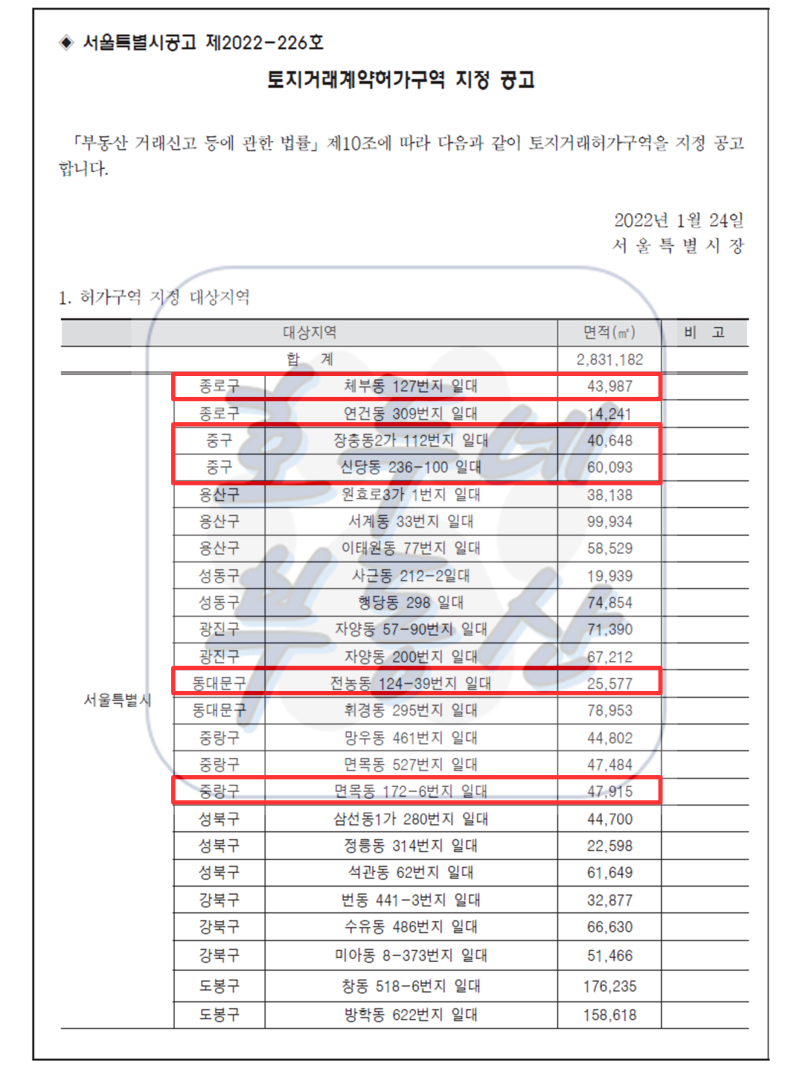 토지거래계약허가구역 재지정 공고 네이버 블로그