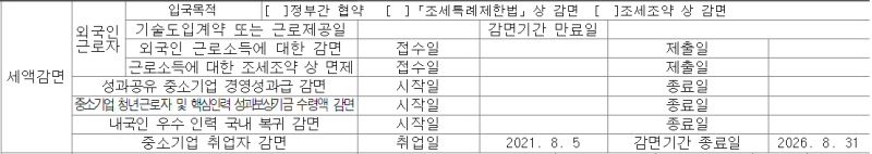 연말정산 근로자 소득세액공제신고서 작성방법 3 네이버 블로그