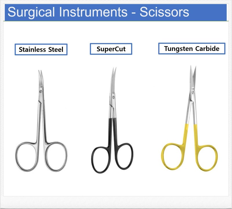 수술가위 Surgical Scissors 에 대해 : 네이버 블로그