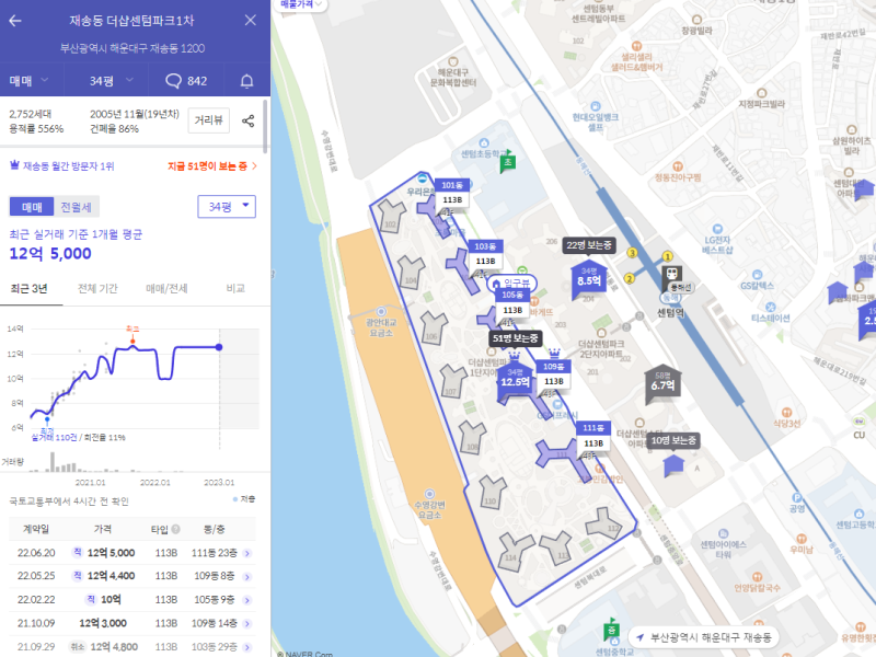 부산 재개발 대장 우동3구역 실거주 입장이라면 대연3구역도 네이버 블로그