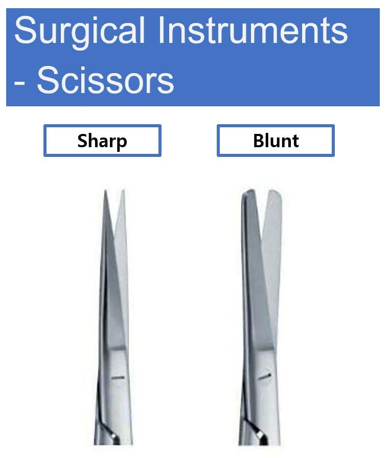 수술가위 Surgical Scissors 에 대해 : 네이버 블로그