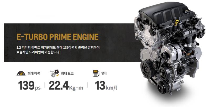 한국지엠 1.2 CSS Prime/1.35 E-Turbo 엔진의 역사와 설계, 그리고 루머 : 네이버 블로그