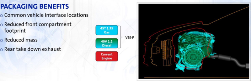 한국지엠 1.2 CSS Prime/1.35 E-Turbo 엔진의 역사와 설계, 그리고 루머 : 네이버 블로그