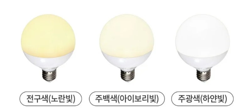 조명인테리어 주광색 전구색 주백색 조명밝기 전구와트 전구소켓사이즈 정리 구분법 Led등수명 네이버 블로그