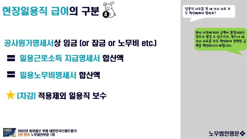 건설업 고용산재보험 확정정산을 피하려면 2023년 고용산재 개산보험료 확정보험료 신고 이대로만 해주세요 네이버 블로그