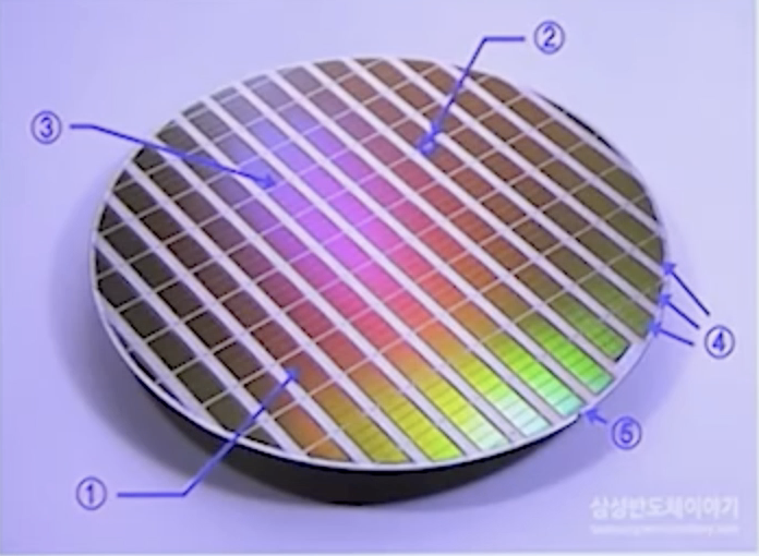 [반도체 기초] wafer 공정 : 네이버 블로그