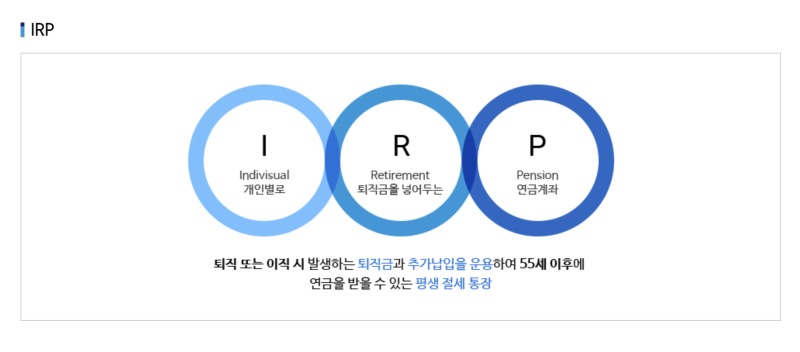 하나은행 개인형 IRP 가입 후기 (IRP종류, 장점, 단점, 미납) : 네이버 블로그