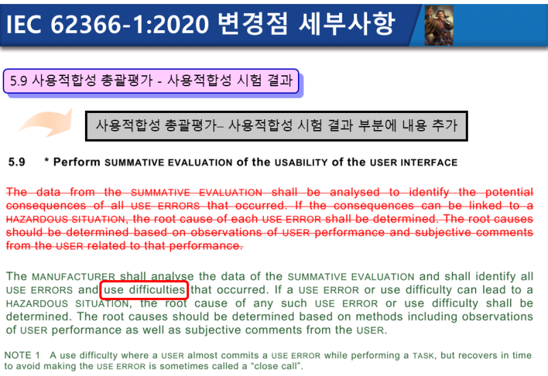 의료기기 사용적합성 IEC 62366-1 2020버전 갭분석 3탄 : 네이버 블로그