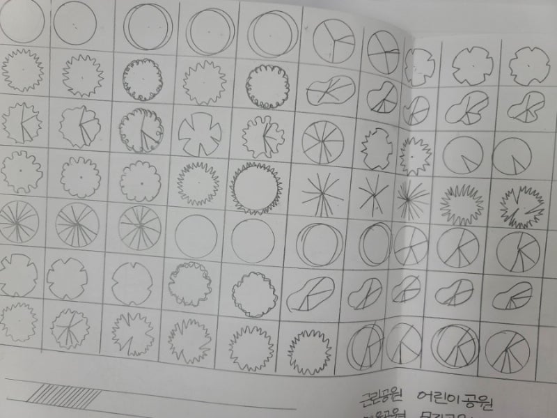 2022년 4회차 조경산업기사 실기 공부방법 및 실기도면 꿀팁 고득점합격독학 1개월 반 네이버 블로그