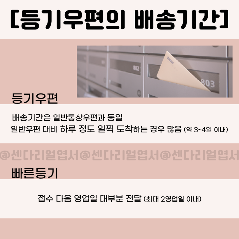 2023 우체국 등기우편 보내는 법빠른등기 조회방법 배송기간 안내 네이버 블로그