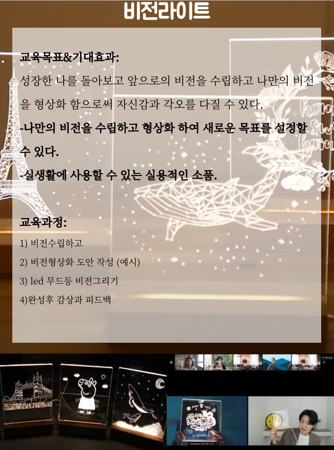 초등학교중학교고등학교 재밌는 만들기수업 만들기키트 Diy 감성 네온사인 만들기 키트 네이버 블로그